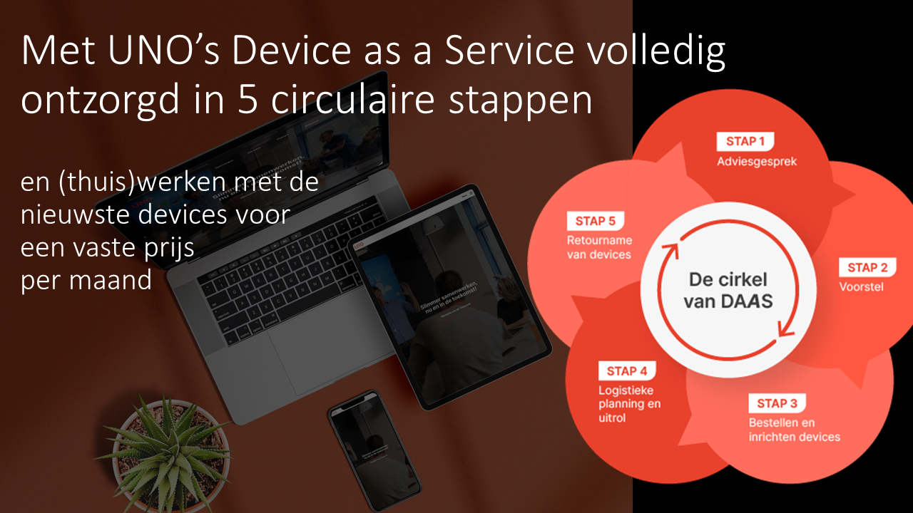 Volledig ontzorgd in vijf circulaire stappen met UNO Device as a ...